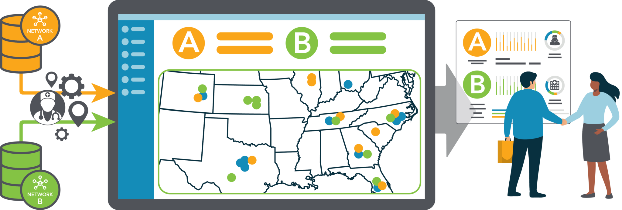 Provider Data Management - Constellation4